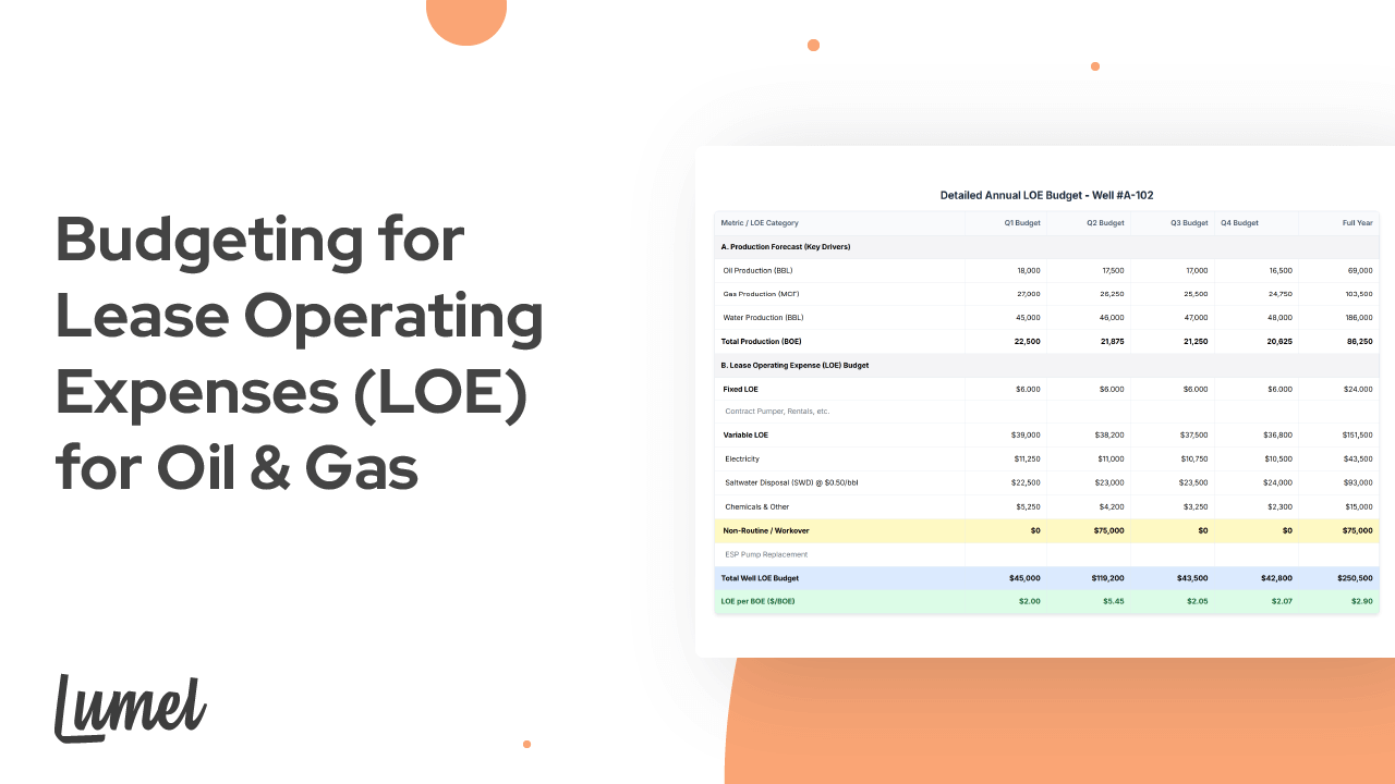 Budgeting for LOE in Oil & Gas: A Practical Framework