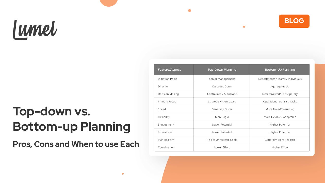 Top-Down vs. Bottom-Up Planning
