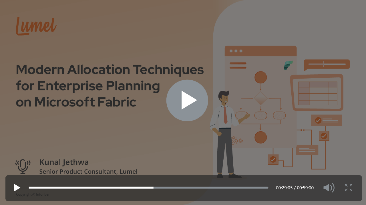 Modern Allocation Techniques for EPM on Microsoft FabricModern